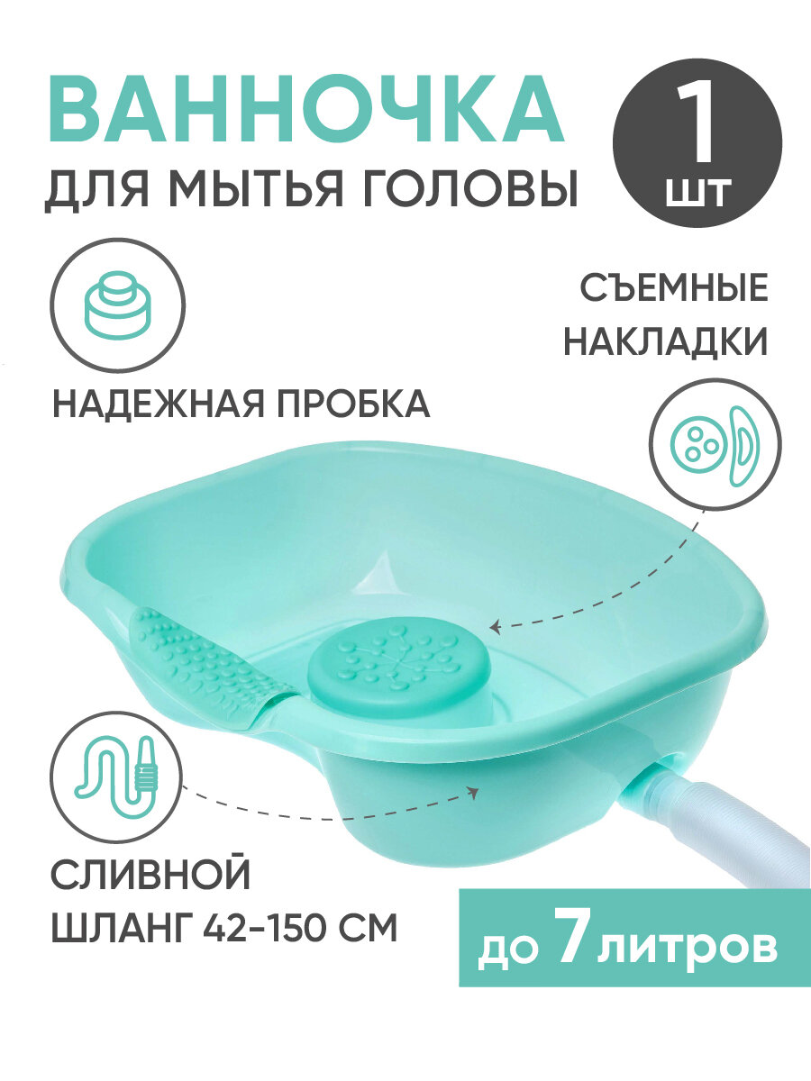 Ванночка BESIDE для мытья головы лежачих больных, ванна с подголовником 7 литров, таз для взрослых и детей