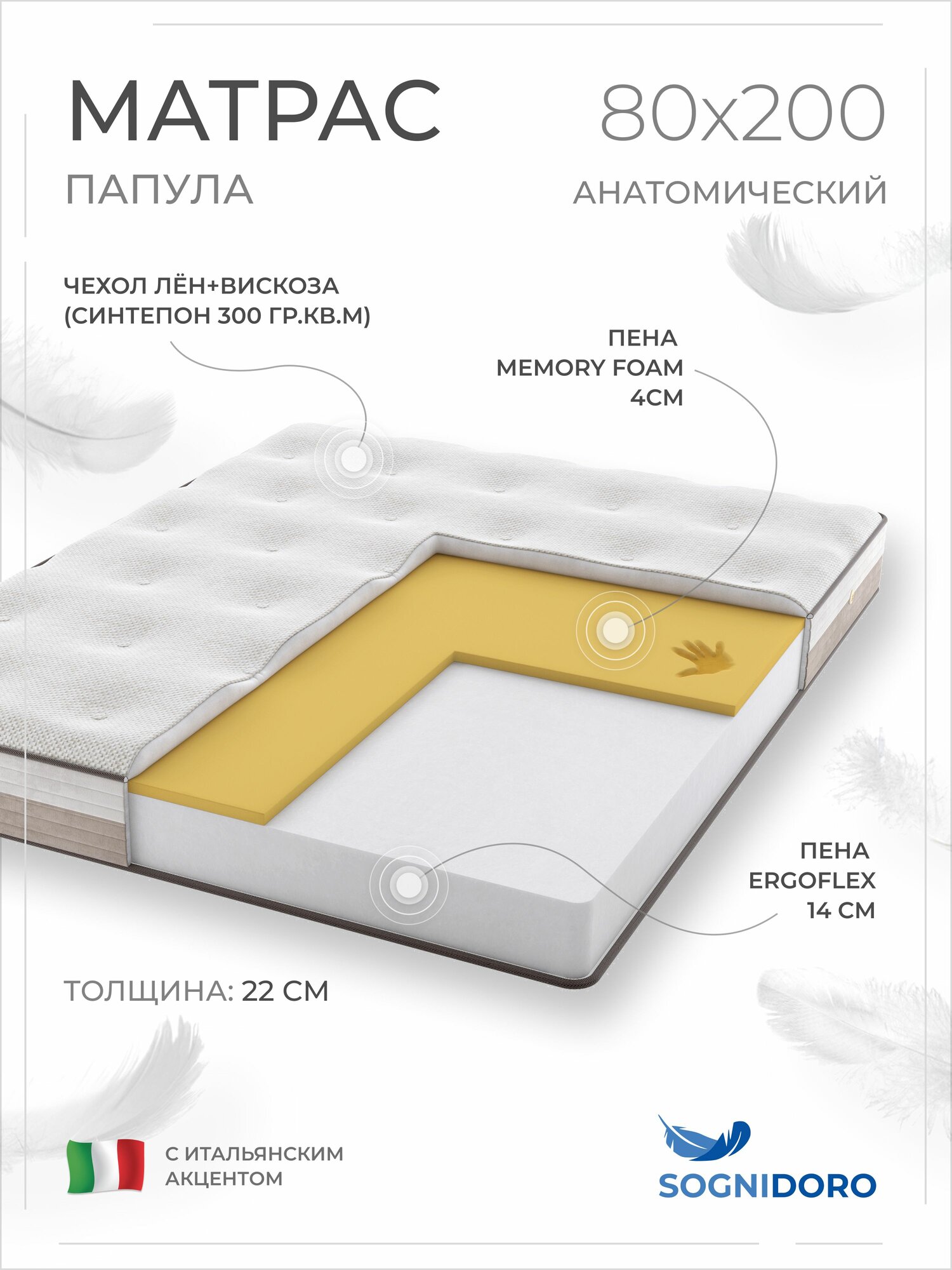 Матрас 80х200, анатомический, беспружинный, папула