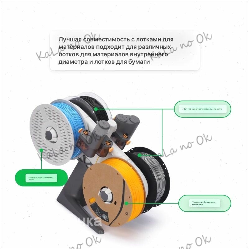 3D-принтер Автоматическая заправка BambuLab A1/A1mini Universal Система автоматической подачи AMS lite Интеллектуальный