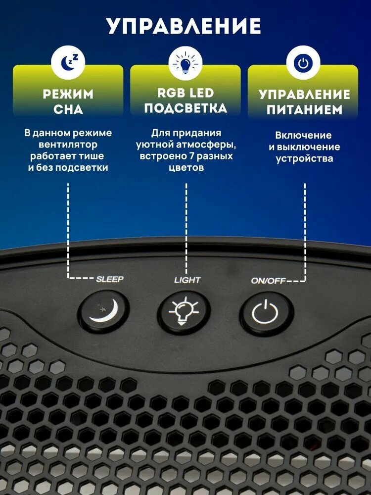 Осушитель воздуха e3eaRz — фото 1