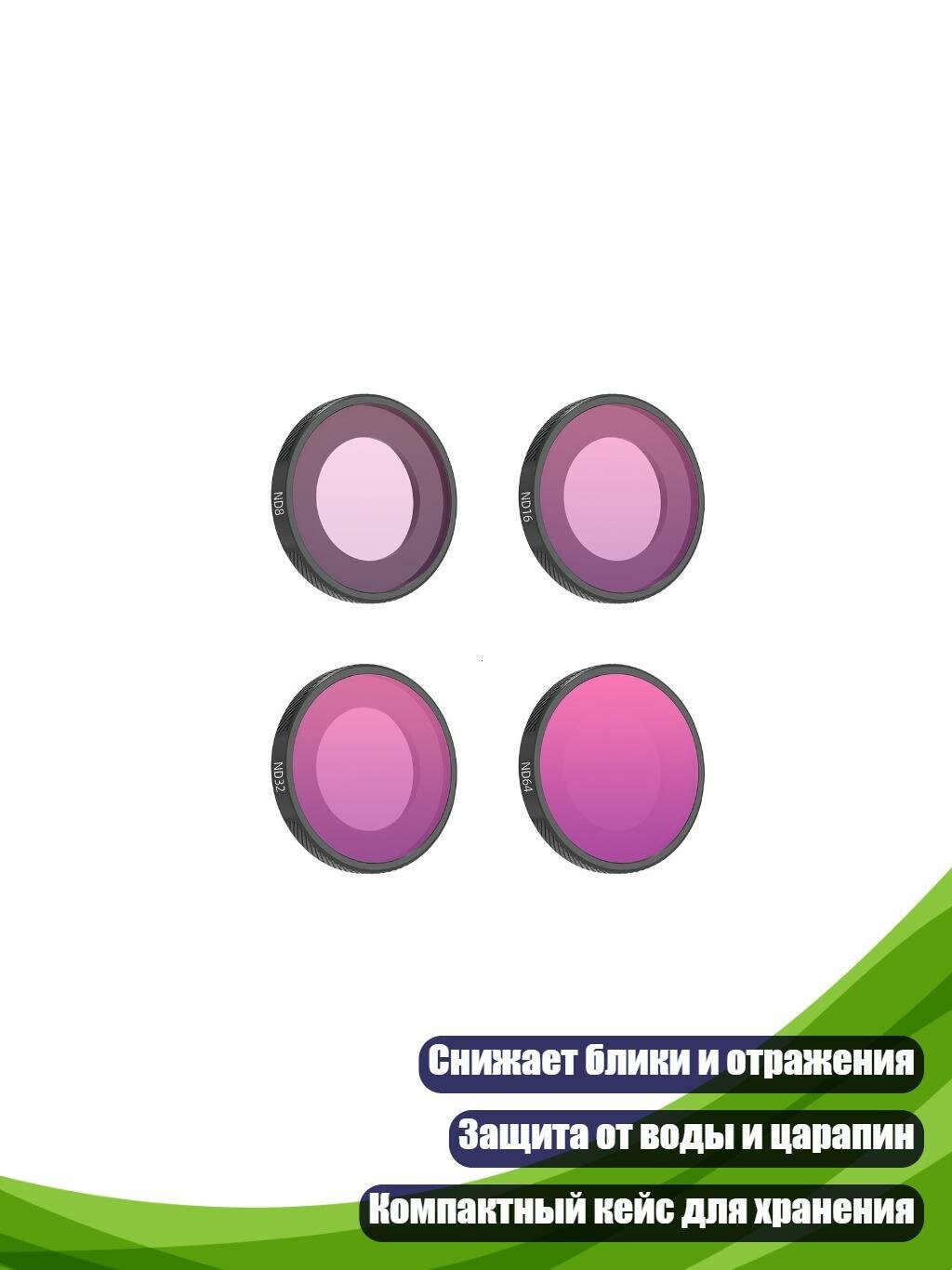 Фильтры для объектива камеры, Набор деталей ND4