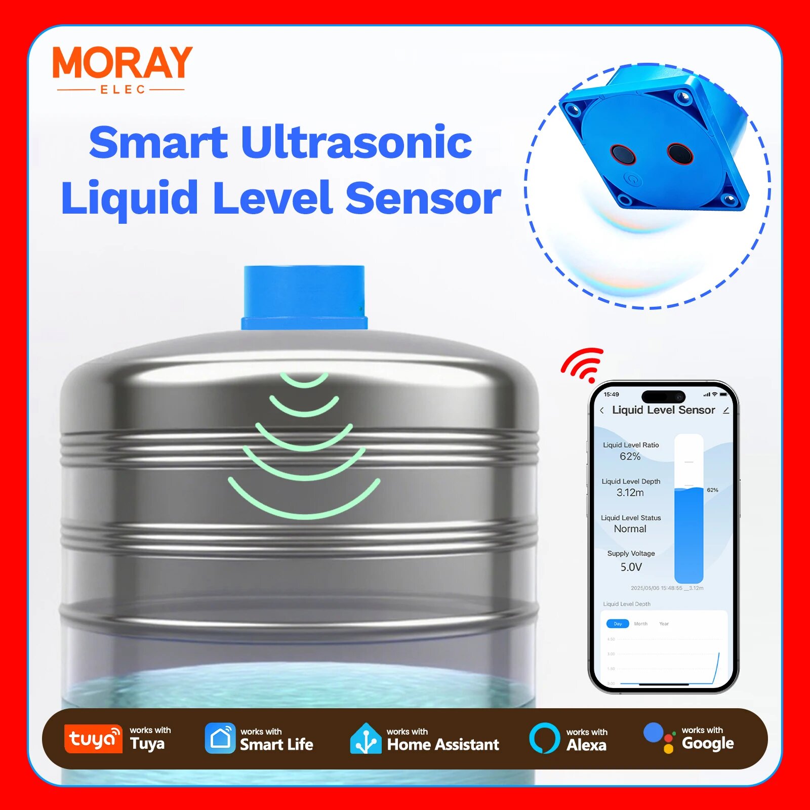 Ультразвуковой датчик уровня воды Moray ME201W, Voltage: UK