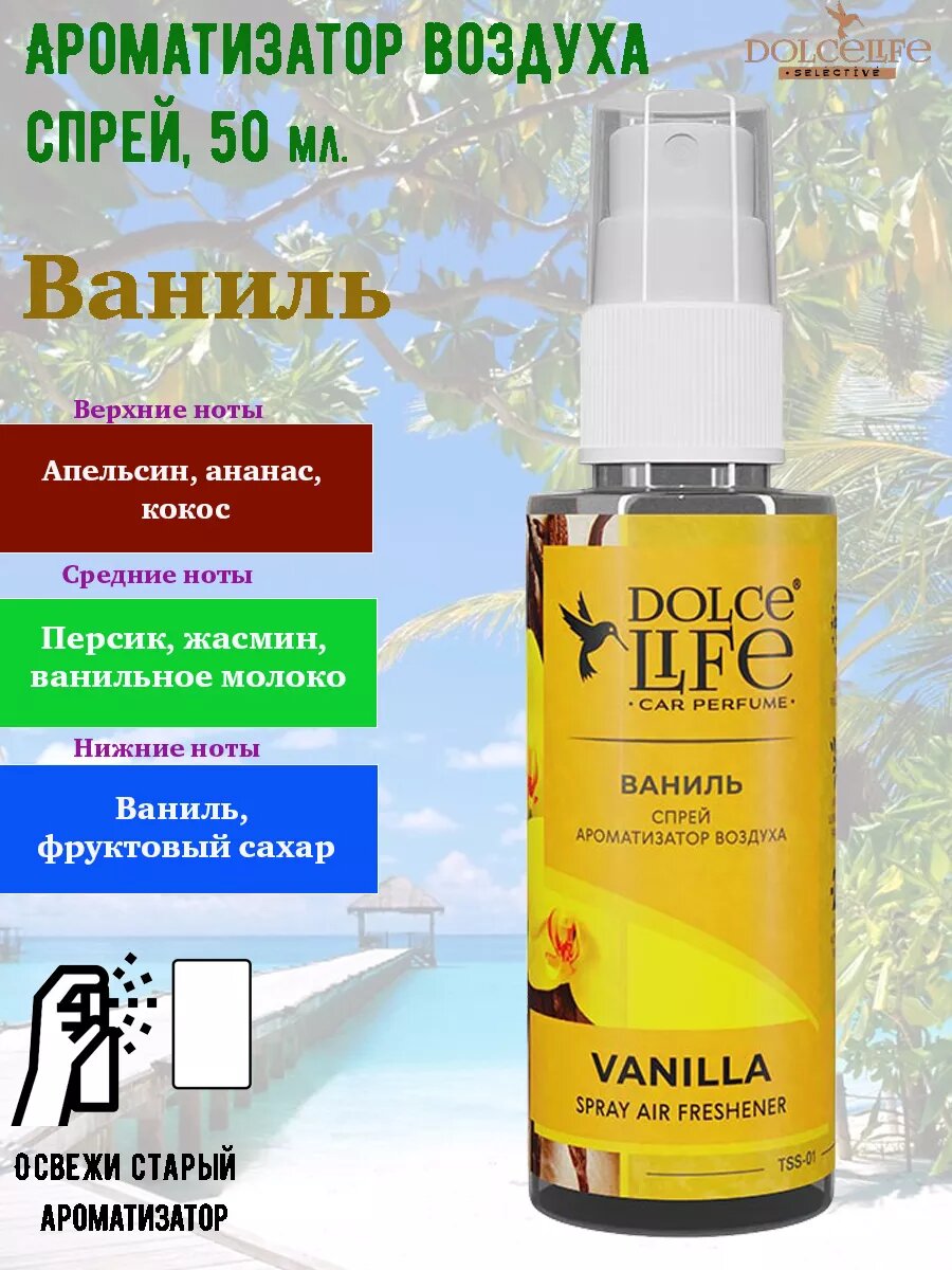 Ароматизатор Tensy, спрей, с пробником