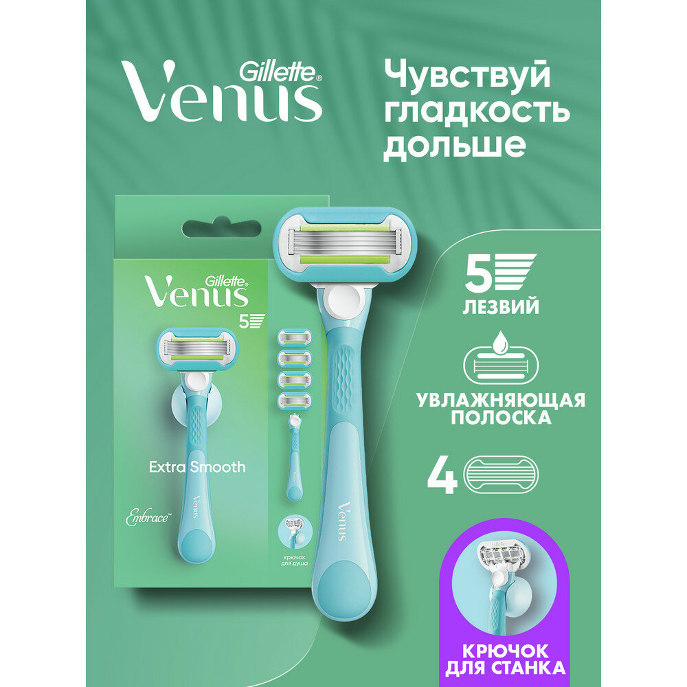 Бритва Gillette ExtraSmooth, 4 кассеты, увлажняющая полоска, плавающая головка