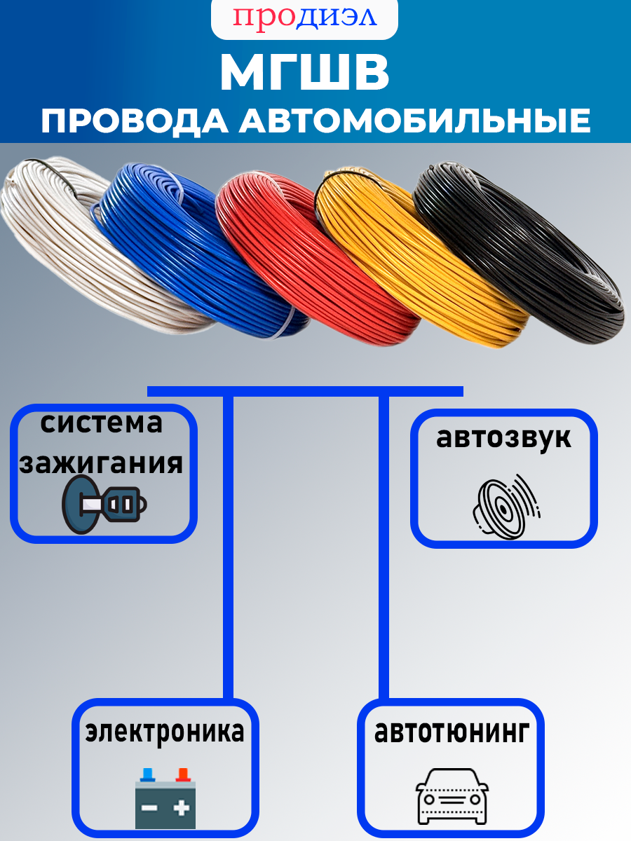 Автомобильные провода мгшв 0,35 мм кв 5 цветов красный черный белый