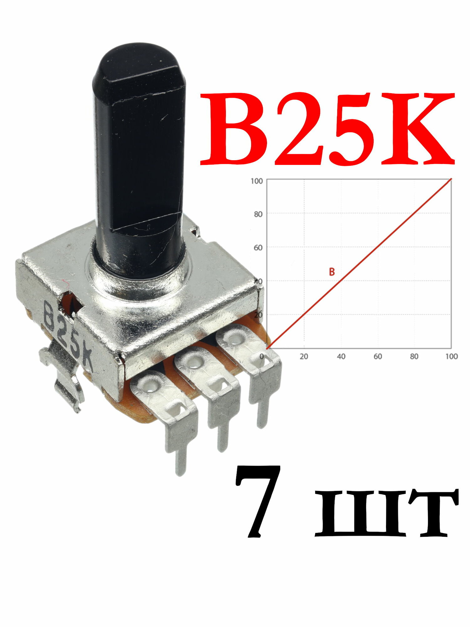 Потенциометры (7 шт.) 25 КОм линейные Alpha RV012AF-40-25F-B25K