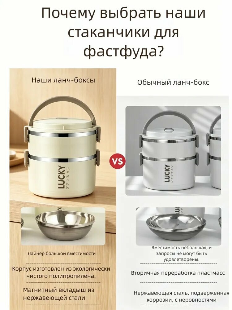 Термокастрюля 3 л л. — фото 1