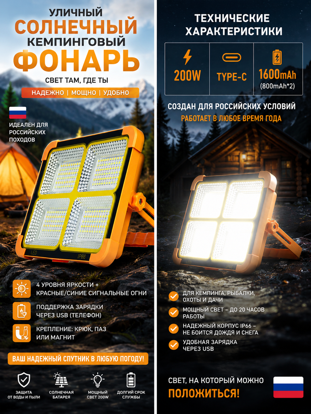 Солнечная переносная светодиодная лампа для кемпинга и аварийного освещения с четырьмя уровнями яркости