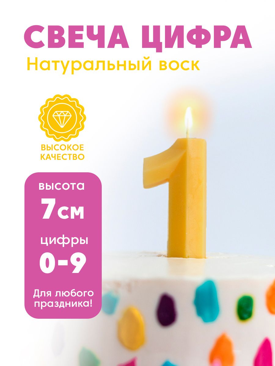 Свеча цифра 1 годик для торта на торт ребро желтая