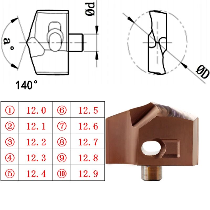 Сверло корона карбидное JCD 3D/5D/8D/10D 5, 12-12.9mm