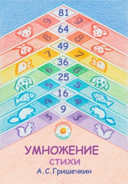 Умножение. Стихи [Цифровая книга]