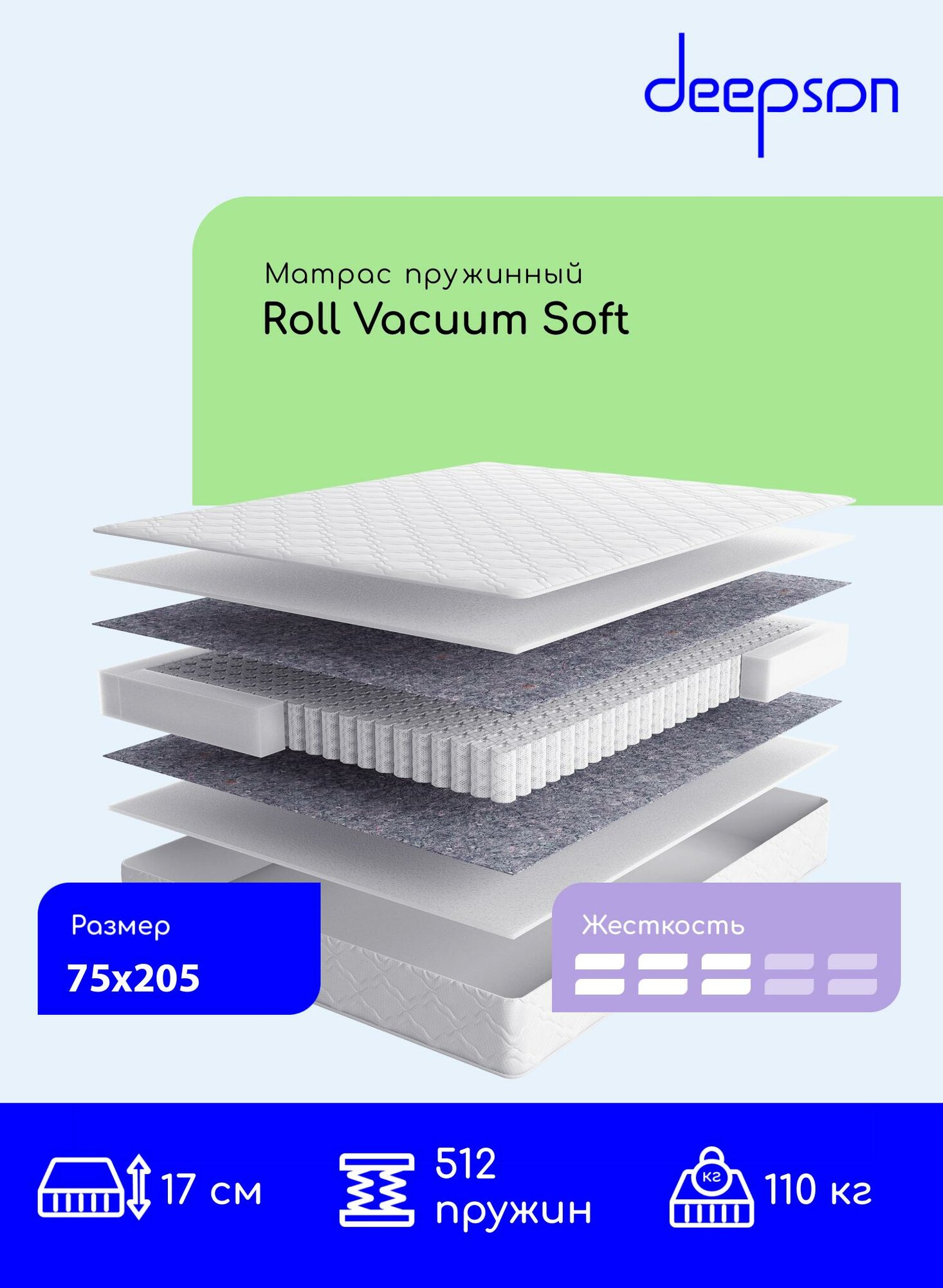 Матрас 75x205 ортопедический независимые пружинны Deepson Roll Vacuum Soft S500
