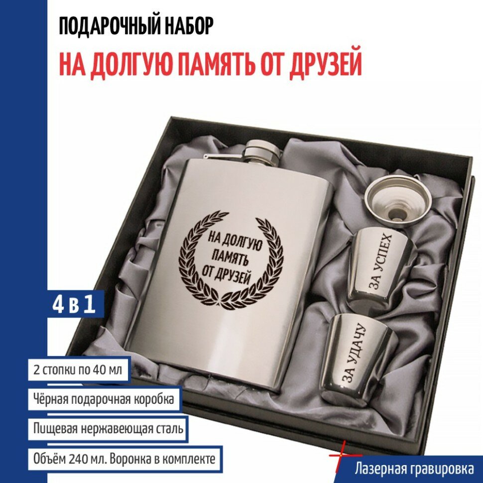 Набор "На долгую память от друзей"