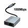 ELECTOP Адаптер Ethernet USB C для Chromecast Google TV