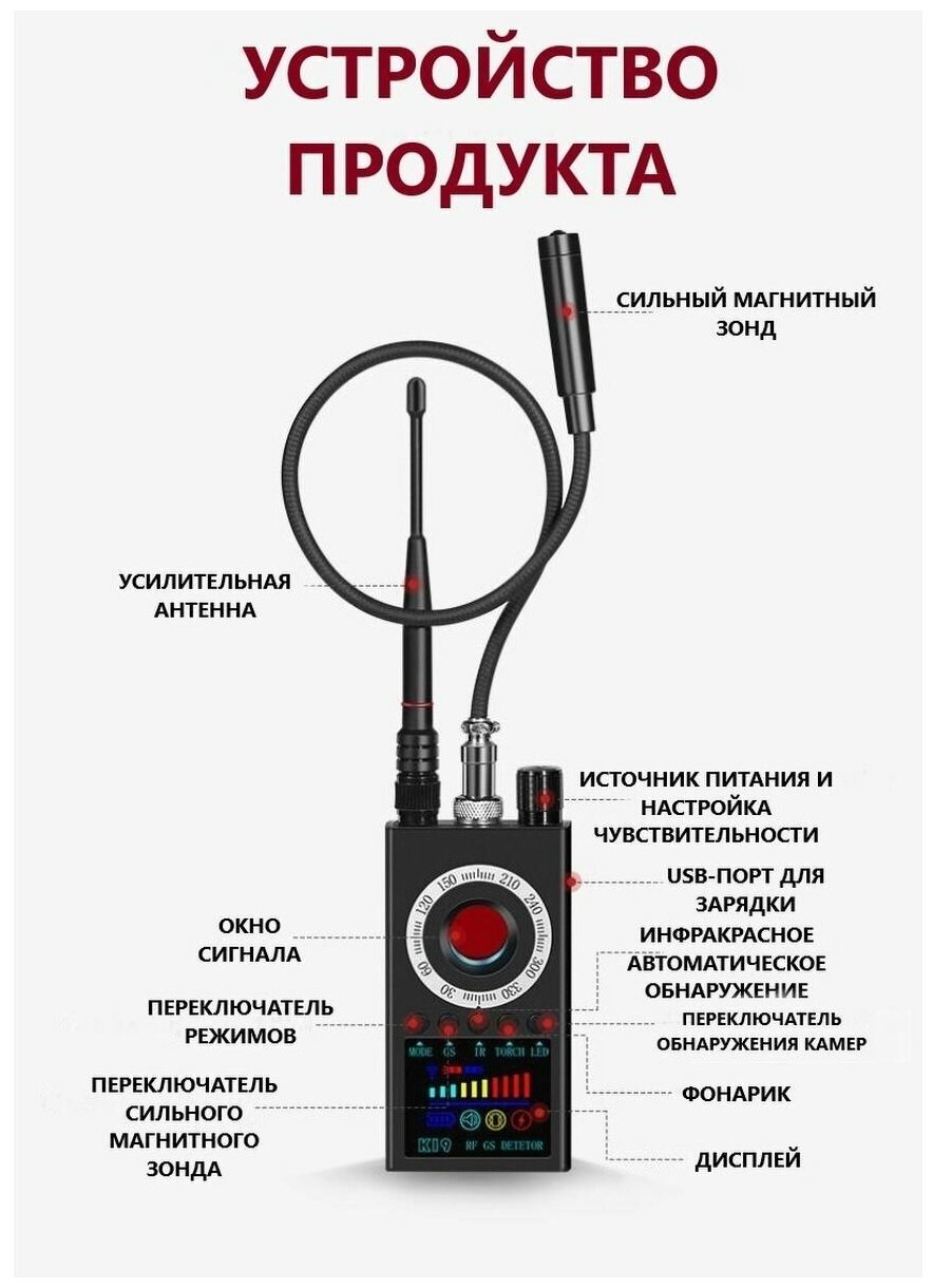 Поисковик скрытых камер и жучков К19