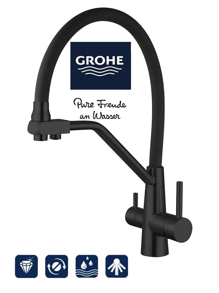 GROHE Смеситель для кухни с гибким изливом и фильтром для