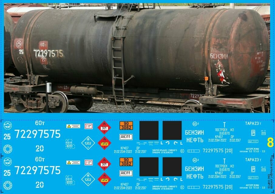 2Д-Декаль цистерна 15-Ц863 HO -Блок№8: Бензин Нефть Черный Котёл РФ HO М 1/87