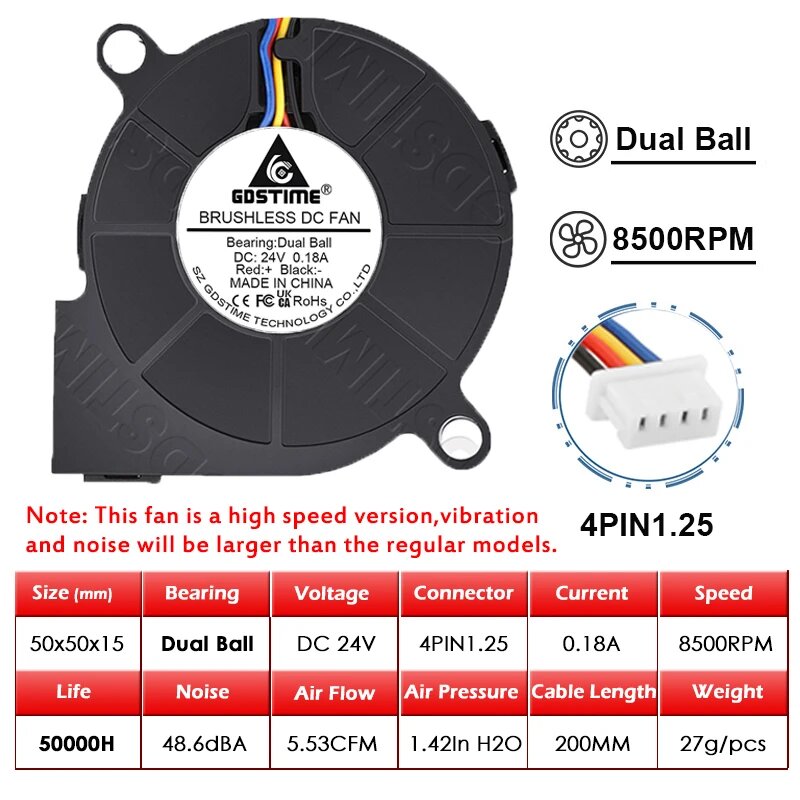 Gdstime 5015 24V 2Ball 4P1.25 Турбовентилятор