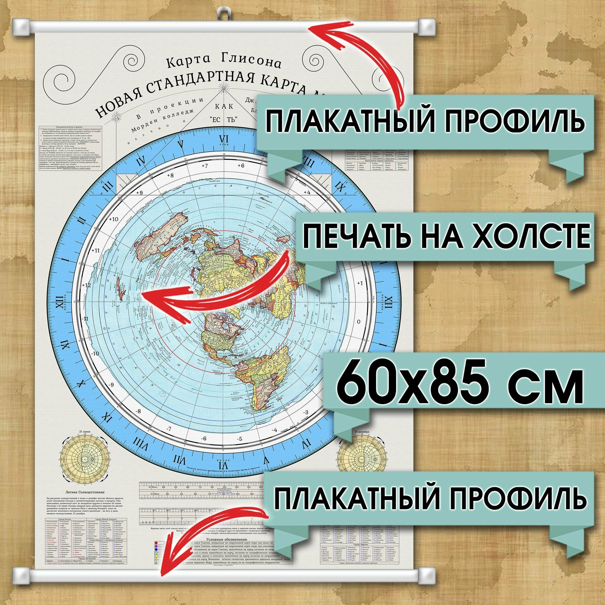 Карта плоской земли А. Глисона. Постер, плакат на искусственном холсте. Размер 60х85 см.