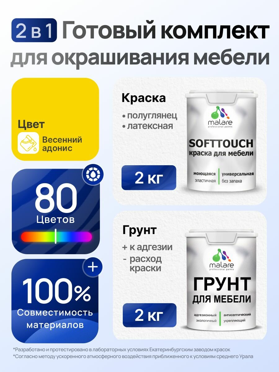 Комплект Malare SoftTouch для окрашивания мебели (2кг грунт + 2кг краска), акриловый, без запаха, быстросохнущий, полуглянцевый, цвет весенний адонис