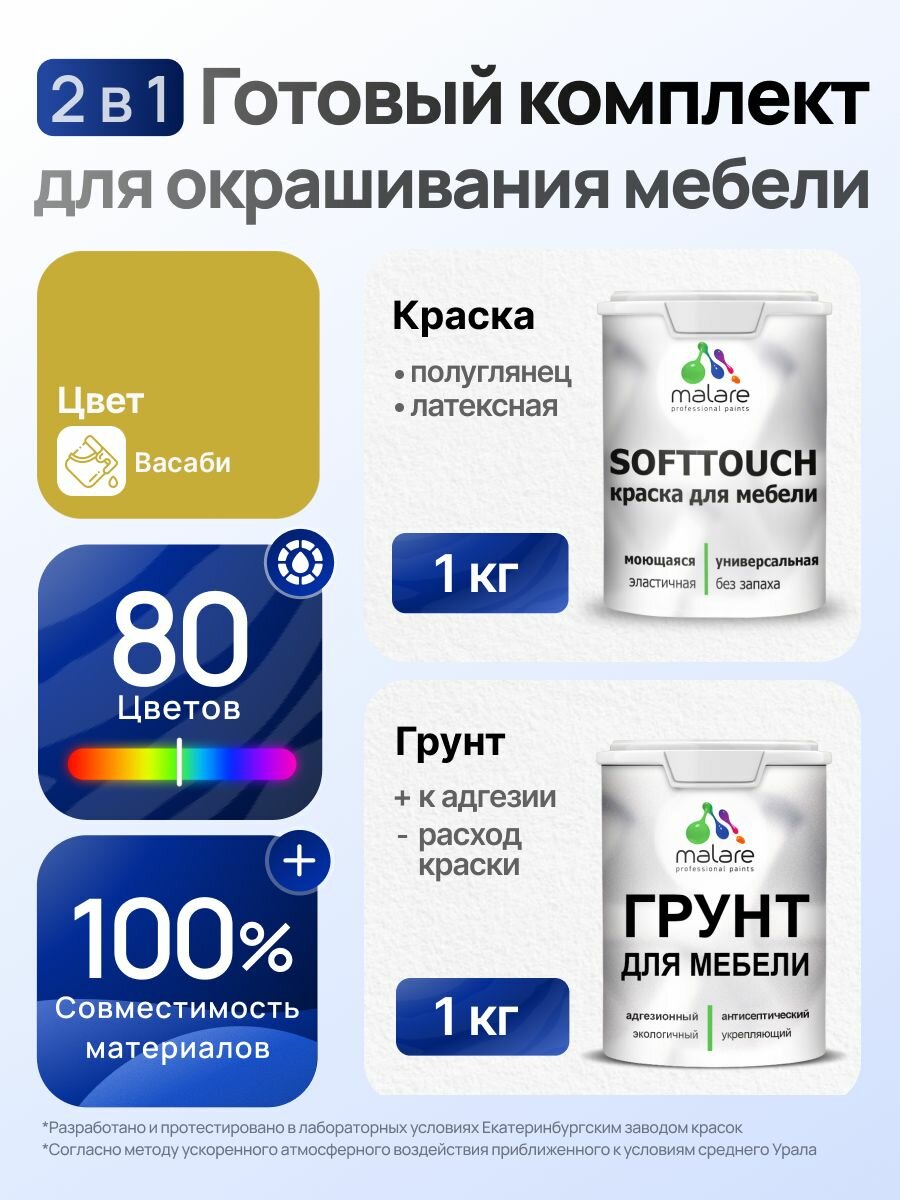Комплект Malare SoftTouch для окрашивания мебели (1кг грунт + 1 кг краска), акриловый, без запаха, быстросохнущий, полуглянцевый, цвет васаби