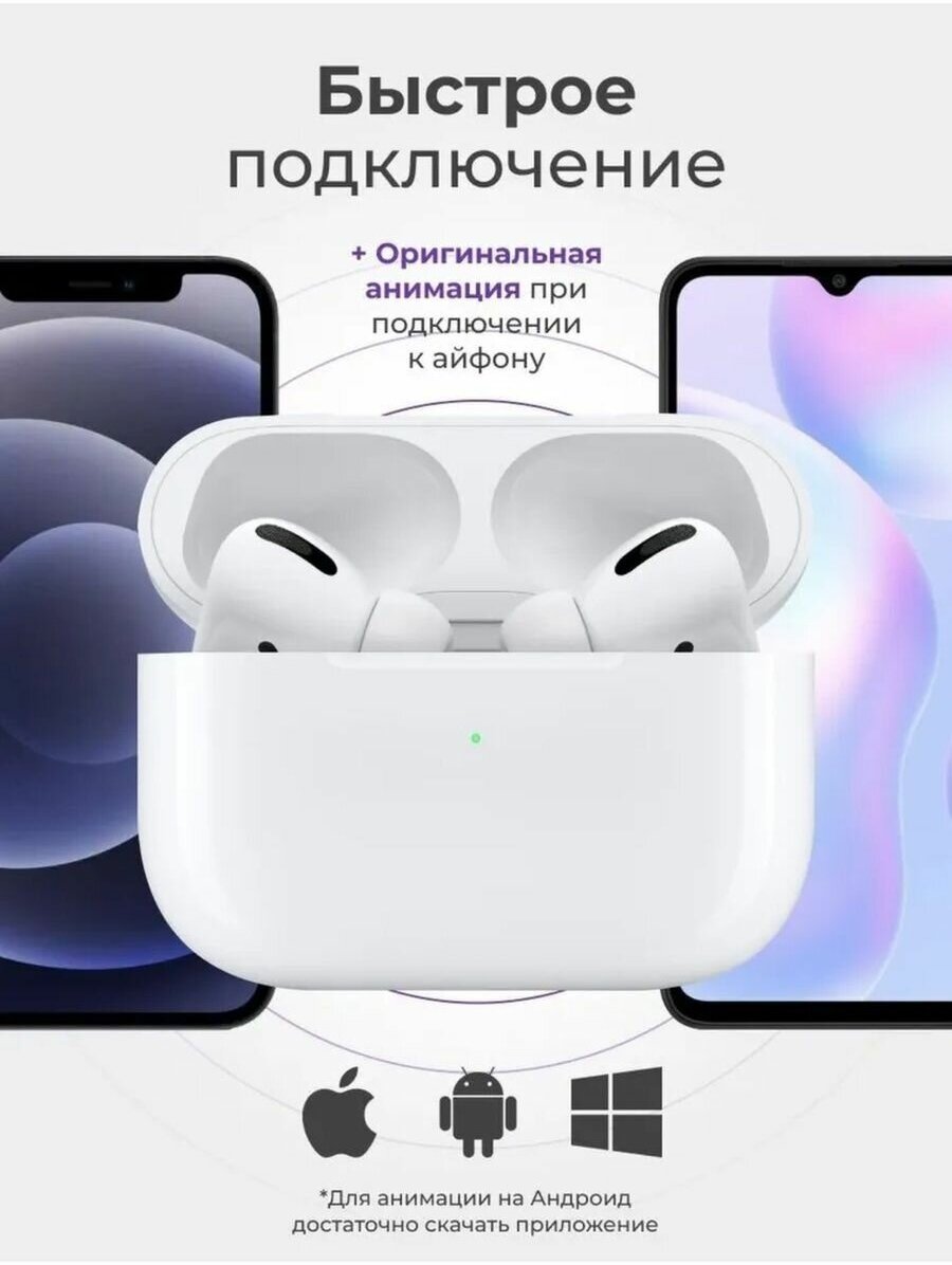 Беспроводные Наушники Для Iphone /Ipad/Android Bluetooth 50 Купить В ...