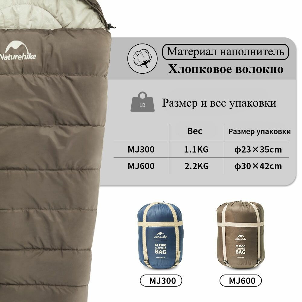 Спальный мешок — фото 1