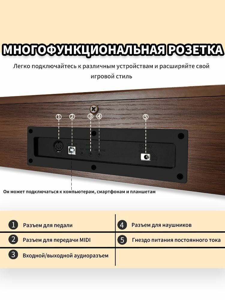 Цифровое фортепиано