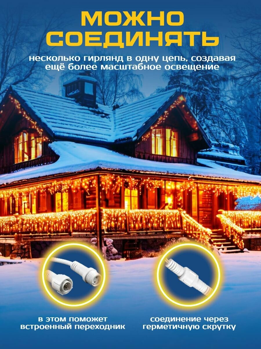 Электрогирлянда — фото 1