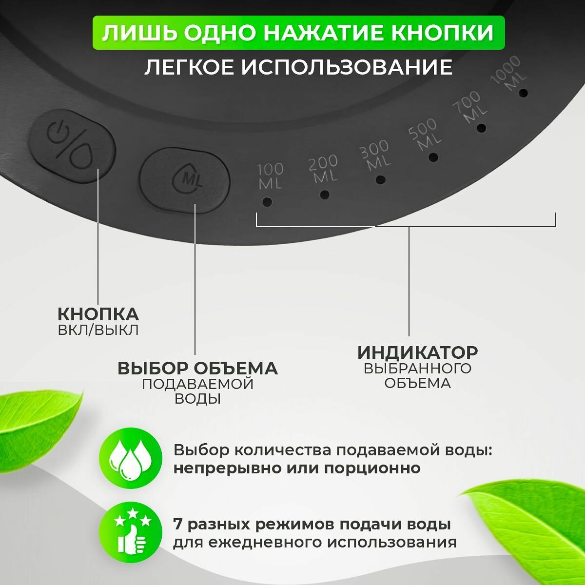 Диспенсер для воды — фото 1