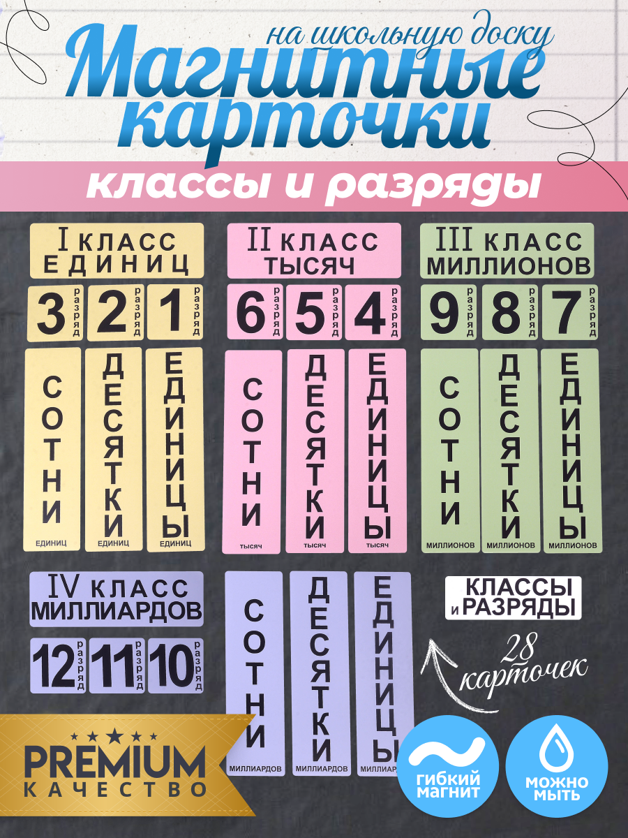 Набор магнитных карточек "Классы и разряды"