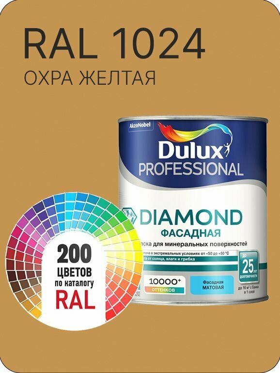 Краска для минеральных и деревянных фасадов Dulux Diamond цвет охра желтая Ral 1024 0.8 л.