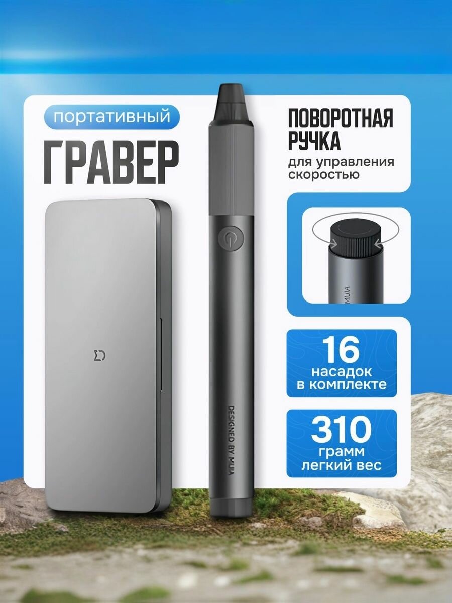 Гравер аккумуляторный беспроводной с насадками Mi Home Appliances Sharpening Pen