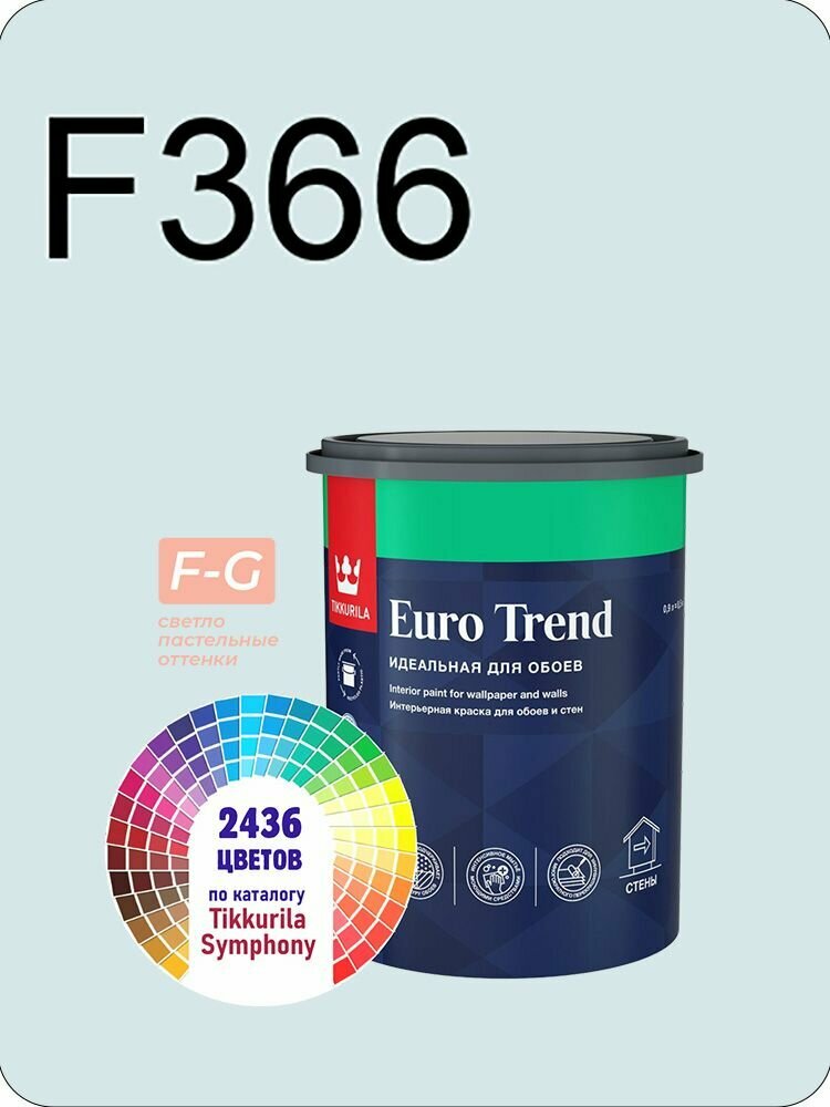 Краска для обоев Tikkurila Euro Trend 0,9л. светло-пастельные оттенки F366
