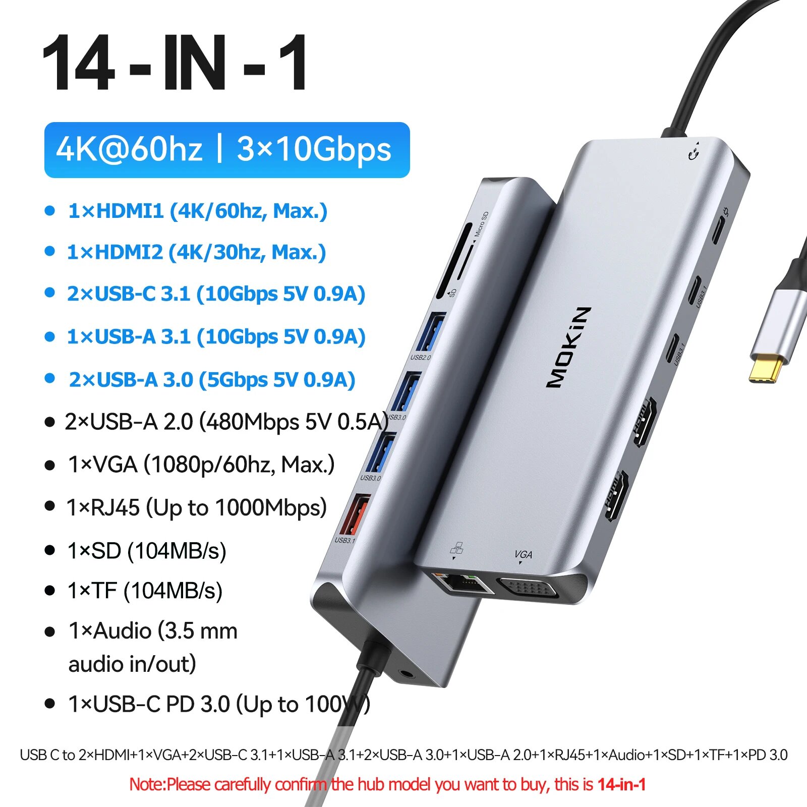 MOKiN USB-C хаб 14-в-1 4K HDMI2 VGA USB 100W
