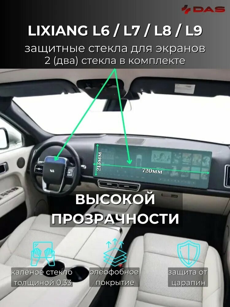 Комплект защитных стекол для дисплея и приборной панели (2 шт) Lixiang L9 / Лисян 2022-2025 г. в