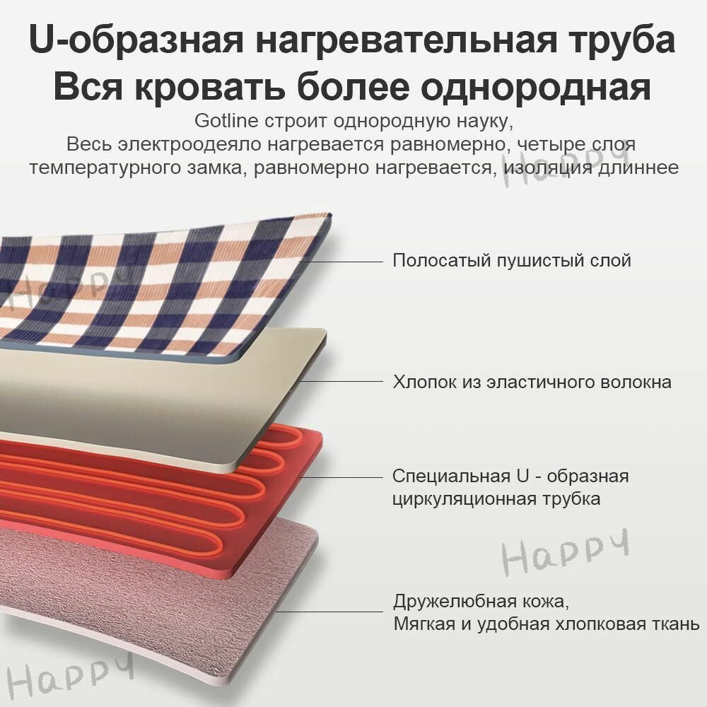 Электропростыня — фото 1