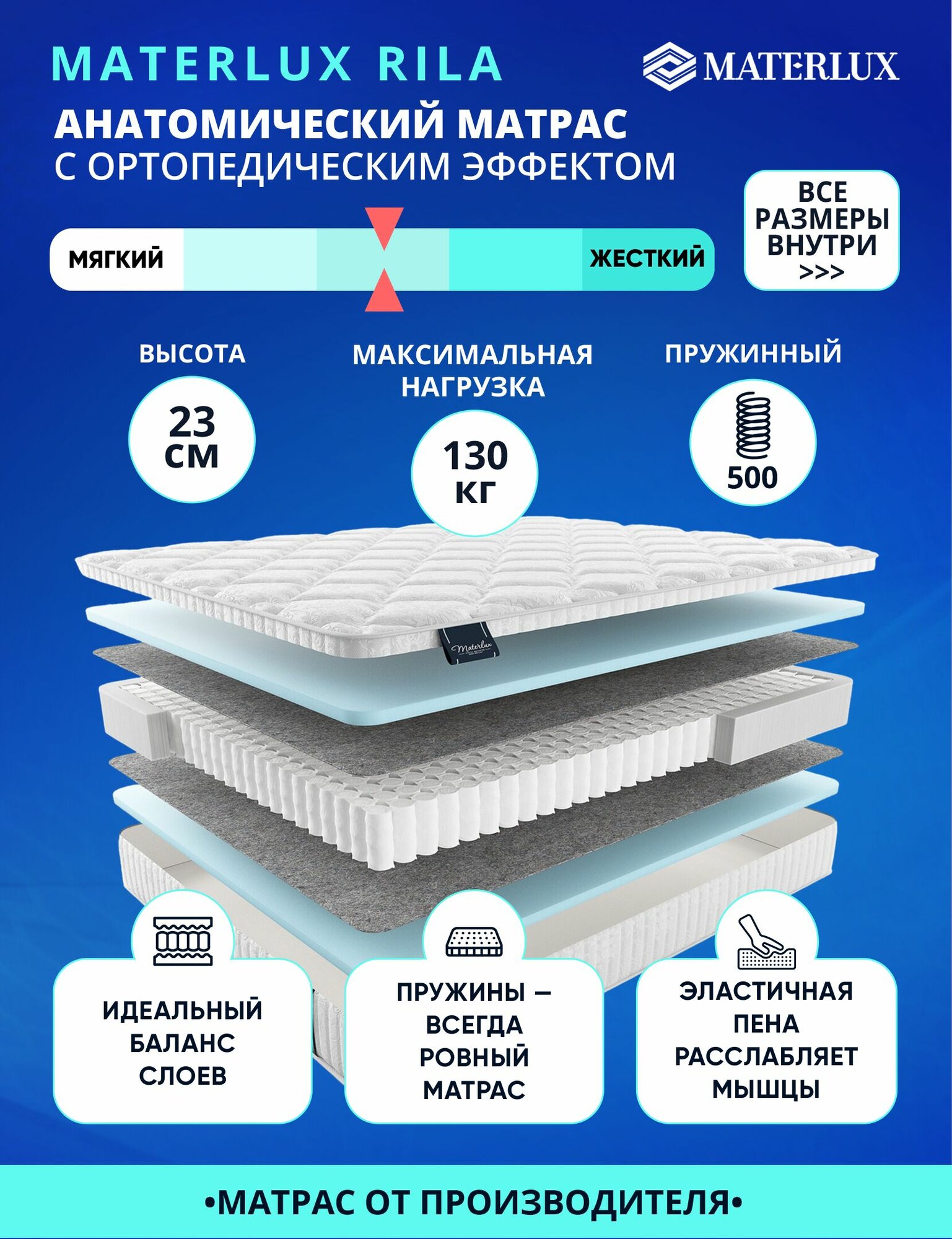 Матрас Materlux Rila 90х210 серии Lux высота 21 см анатомический средней жесткости Независимые пружины
