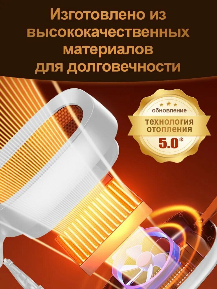 Тепловентилятор обогреватель для дома 2500 Вт — фото 1