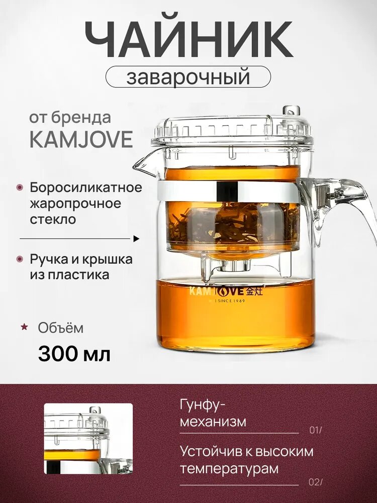 Чайник заварочный гунфу типот Kamjove TP-140 из боросиликатного стекла, 300 мл