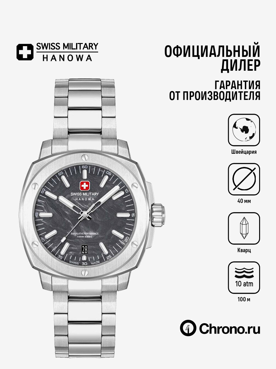 Наручные часы