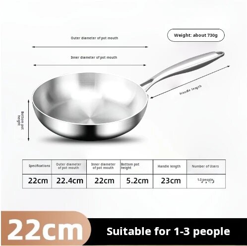 Сковорода KEMORELA 24 см из нержавеющей стали 28CM