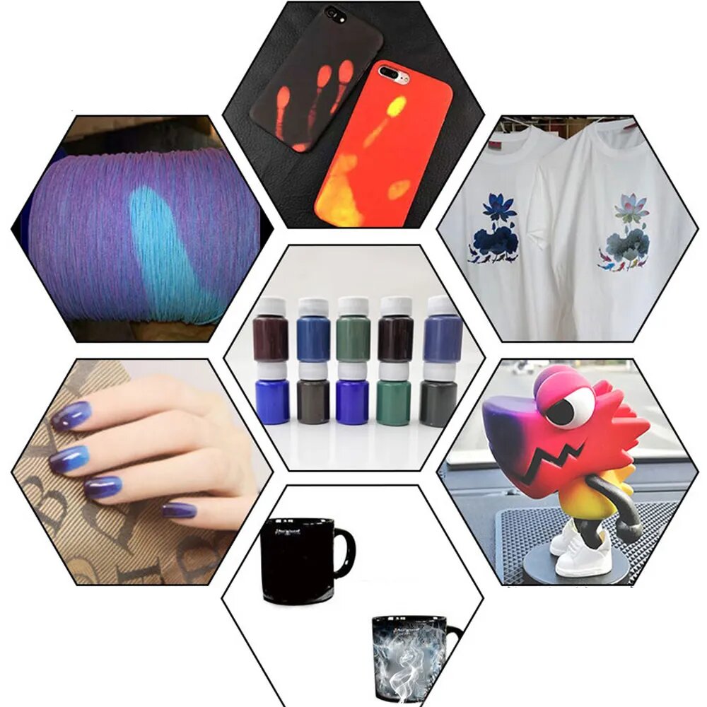 Многоцветный термохромный пигмент активированный