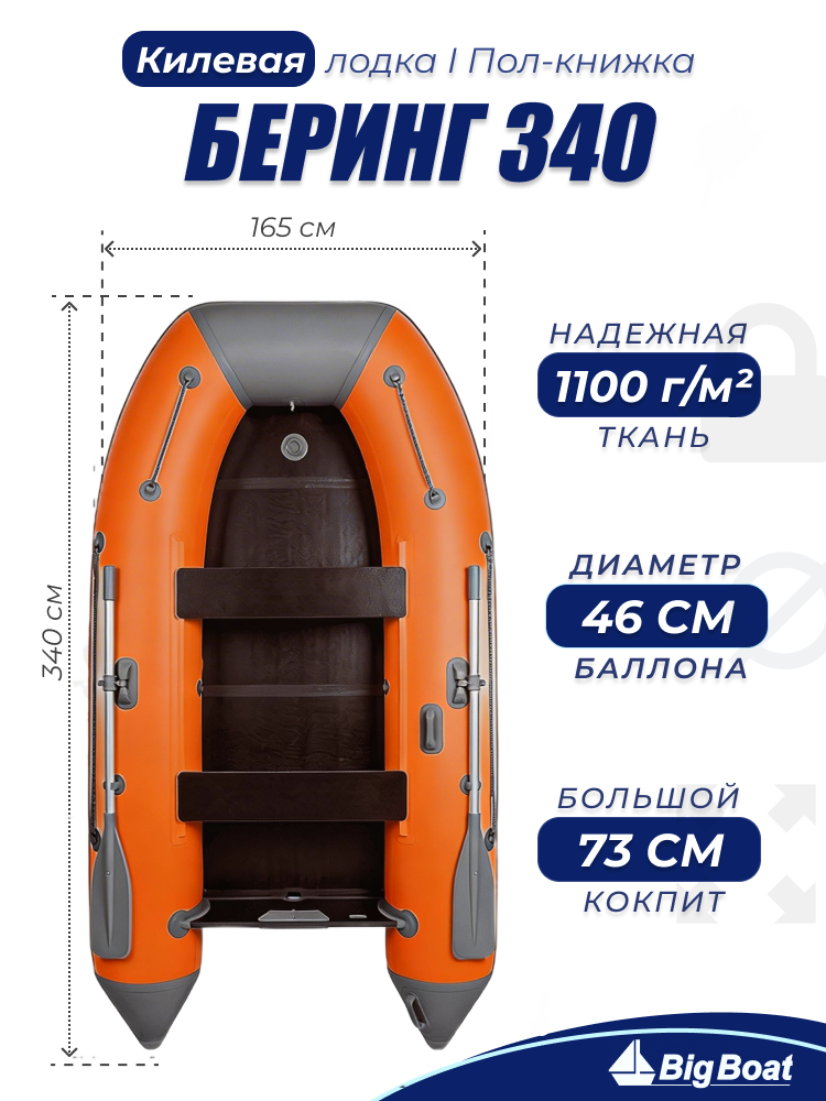 Надувная, под мотор лодка из ПВХ для рыбалки Bering (Беринг) 340К пол-книжка
