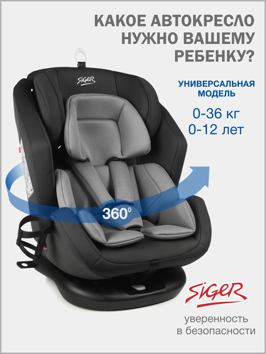 Автокресло