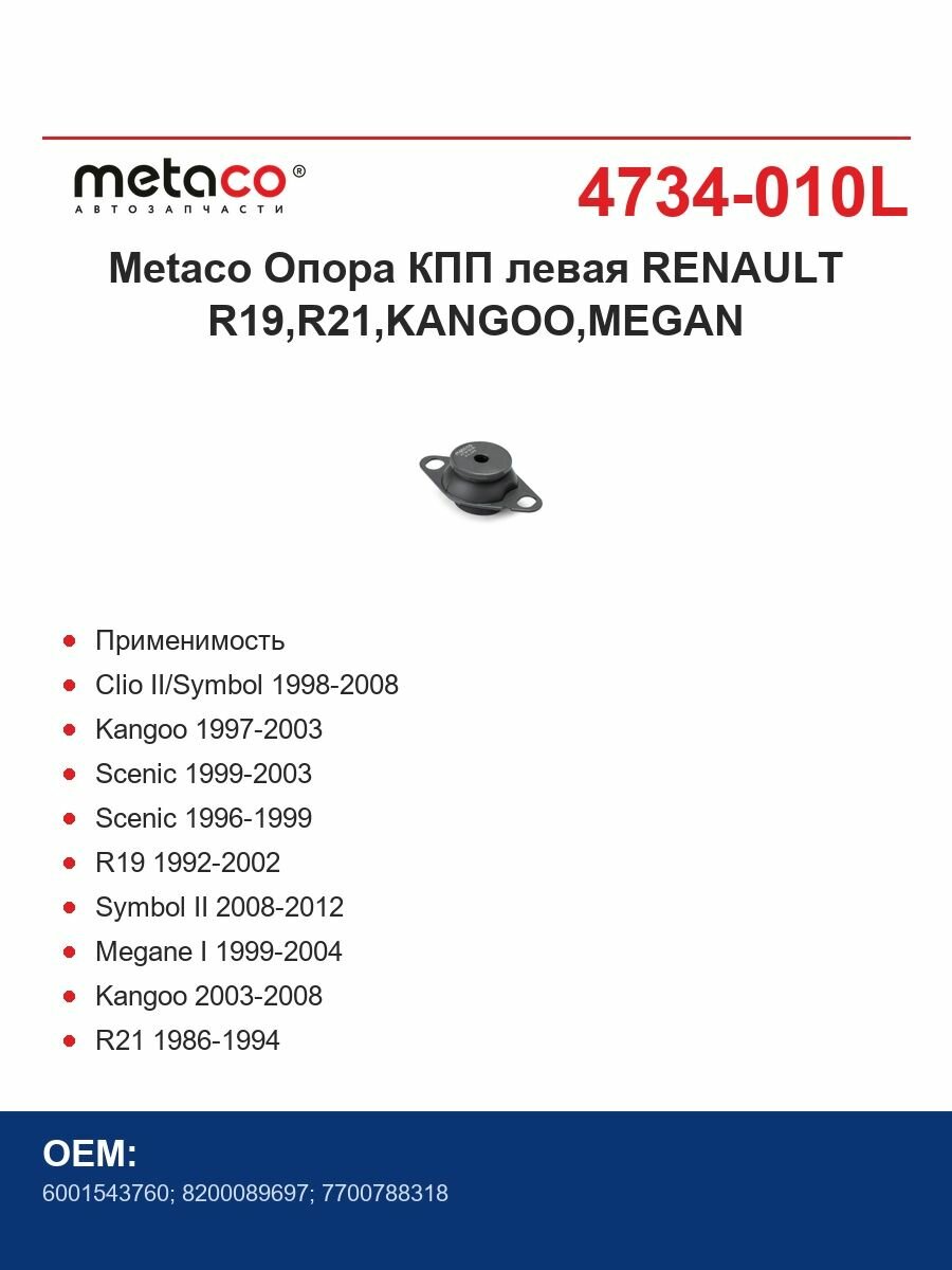 Metaco Опора КПП левая RENAULT R19, R21, KANGOO, MEGAN