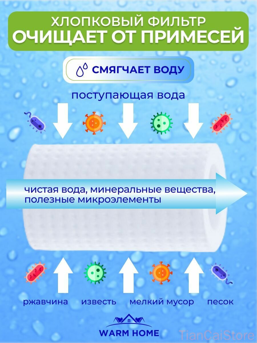 Фильтр для душа — фото 1