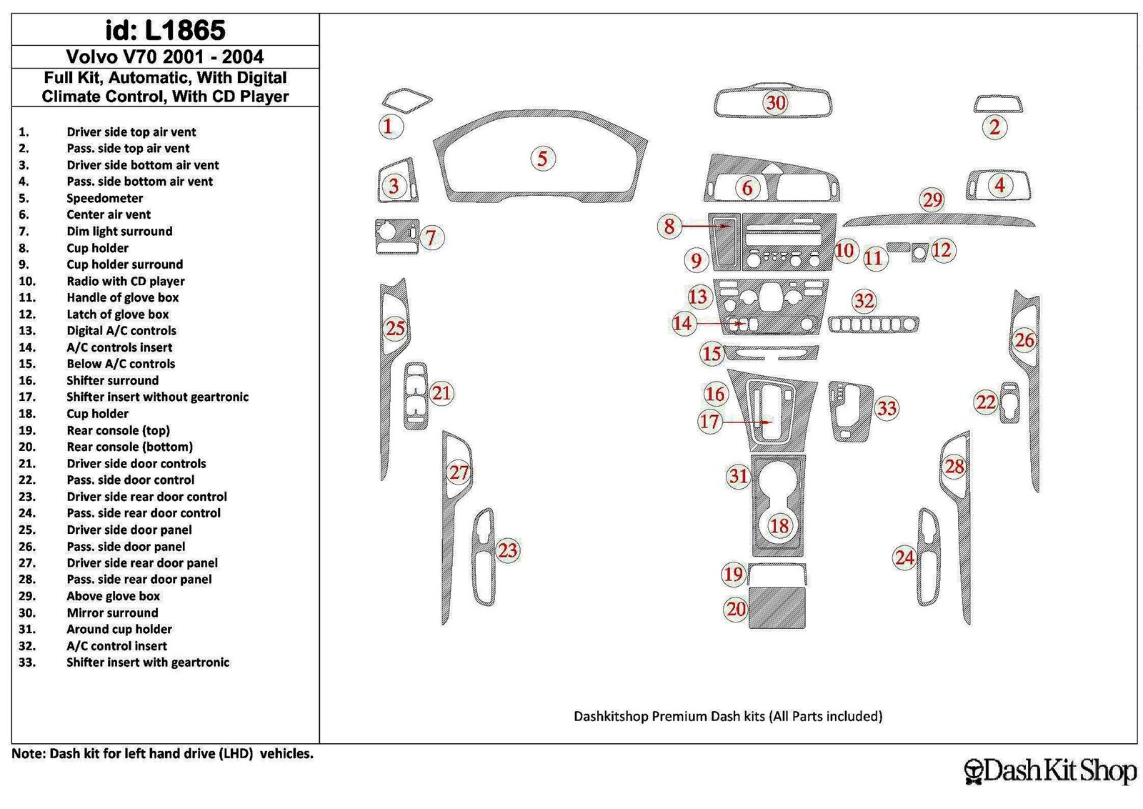 Накладки салона под дерево, карбон, алюминий для Volvo V70 2001-2004. Комплект L1865.