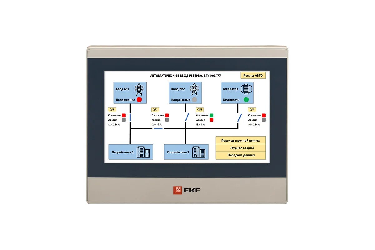 Панель оператора EKF PRO-Screen 10E RSC-10E 2хRS-485 1хIndustrial Ethernet 1хRS-422