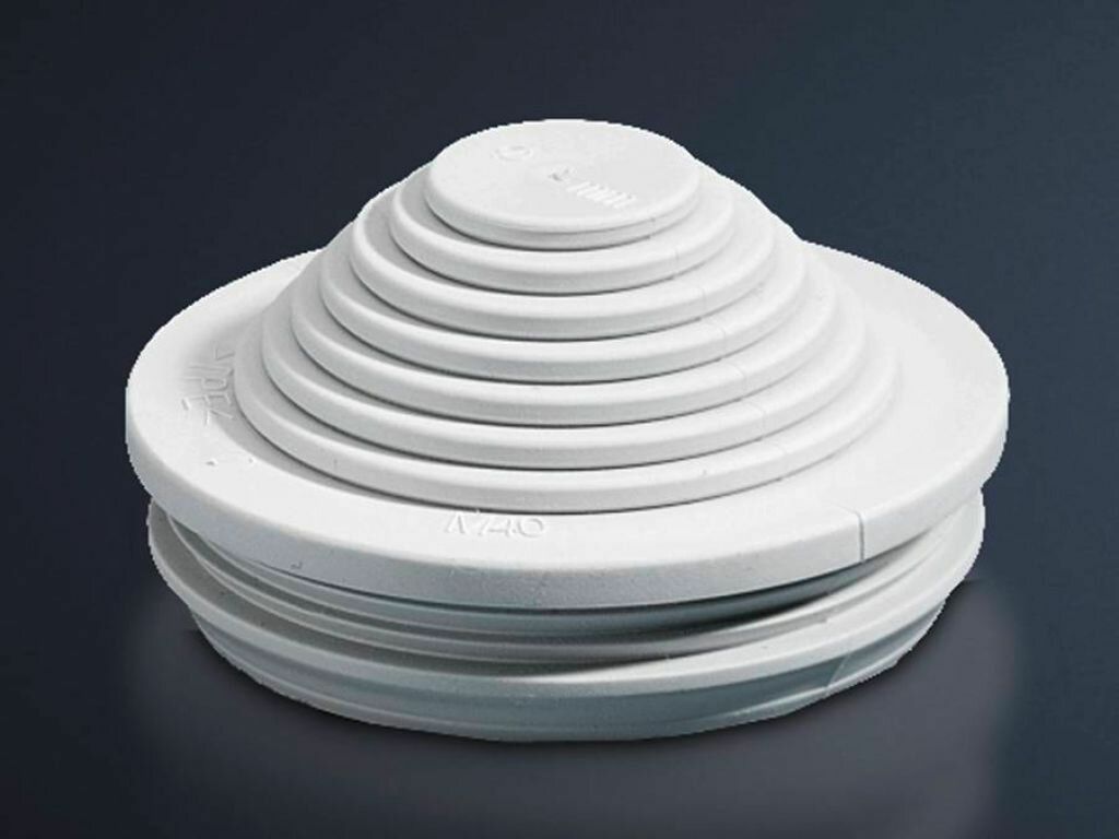 SZ Кабельный ввод IP54 5-16мм Rittal 2899200